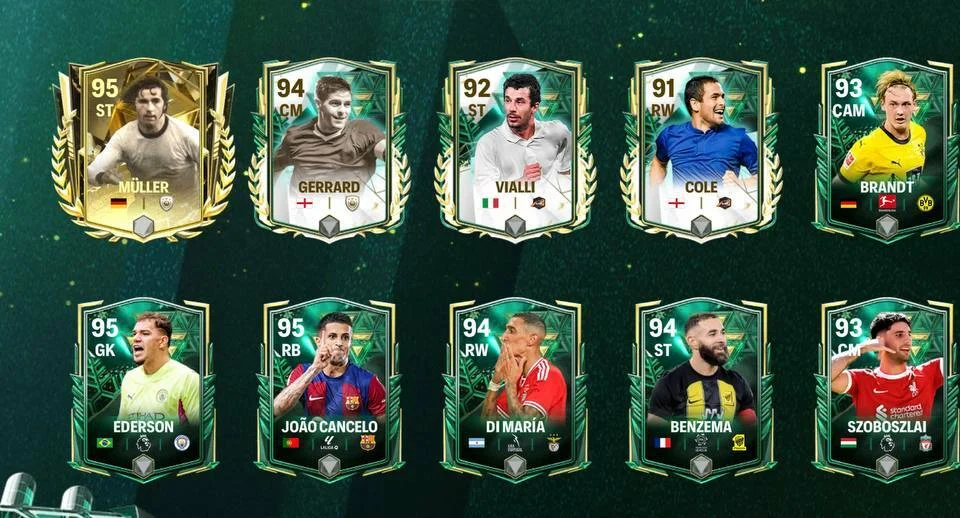 EA FC Mobile: Winter Wildcards Team C Ranked | MobileMatters