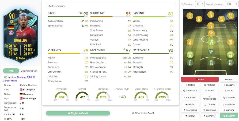 Fifa 21 Player Moments Jerome Boateng Sbc Lösung Zum Toty Earlygame