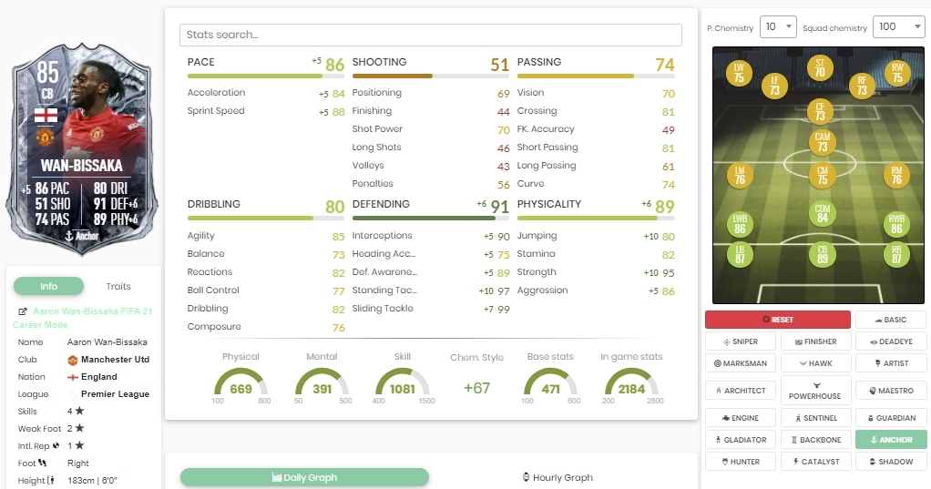 FIFA 21 FUT Freeze Aaron Wan-Bissaka SBC-Lösung | EarlyGame FIFA 21 FUT Freeze Aaron Wan-Bissaka SBC-Lösung | EarlyGame