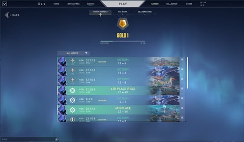 How To Rank Up From Gold in Valorant? | EarlyGame