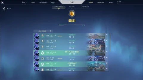 How To Rank Up From Gold in Valorant? | EarlyGame