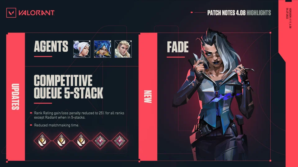 Resumen del parche 4.08: Lanzamiento de Fade, Nerfs de… | EarlyGame