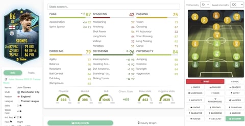 FIFA 21 Player Moments John Stones SBC-Lösung | EarlyGame