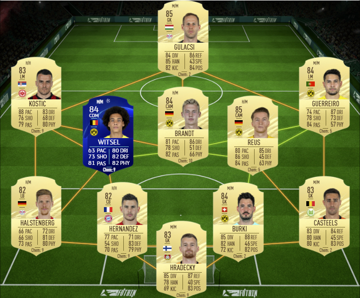 Fifa 21 Player Moments Thomas Müller Sbc Lösung Earlygame