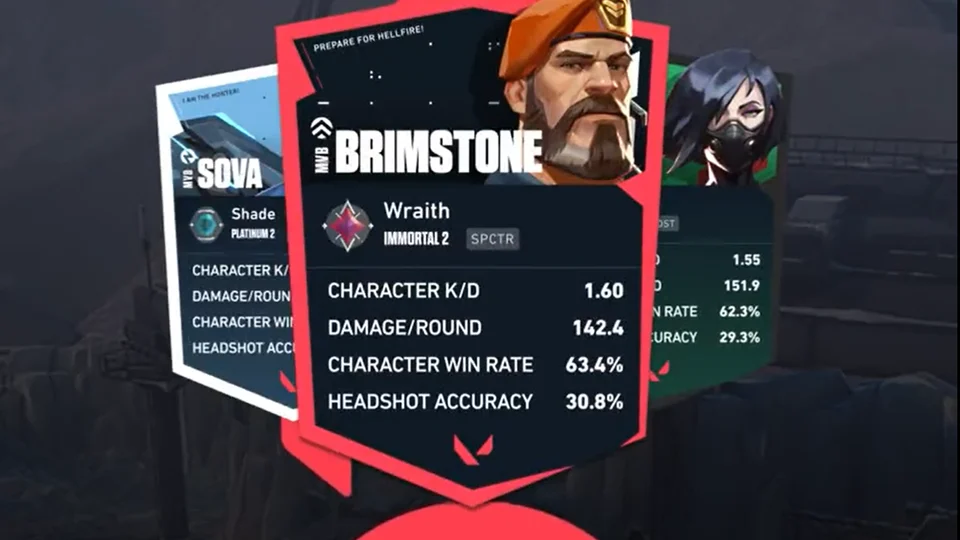 Valorant Badge - What Is It & How To Create | ValorFeed
